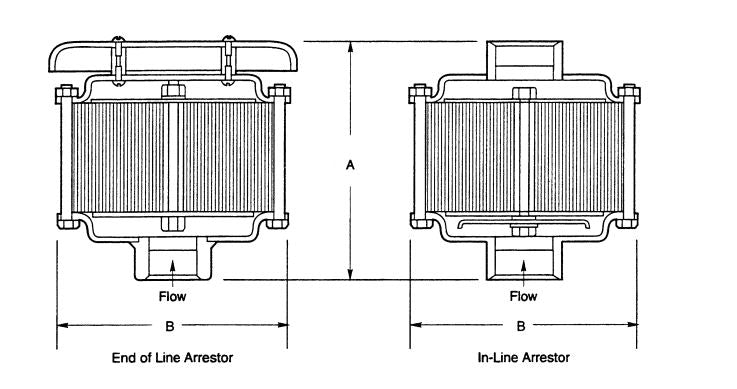 Invalco Flash Arrestor – Otter Supply